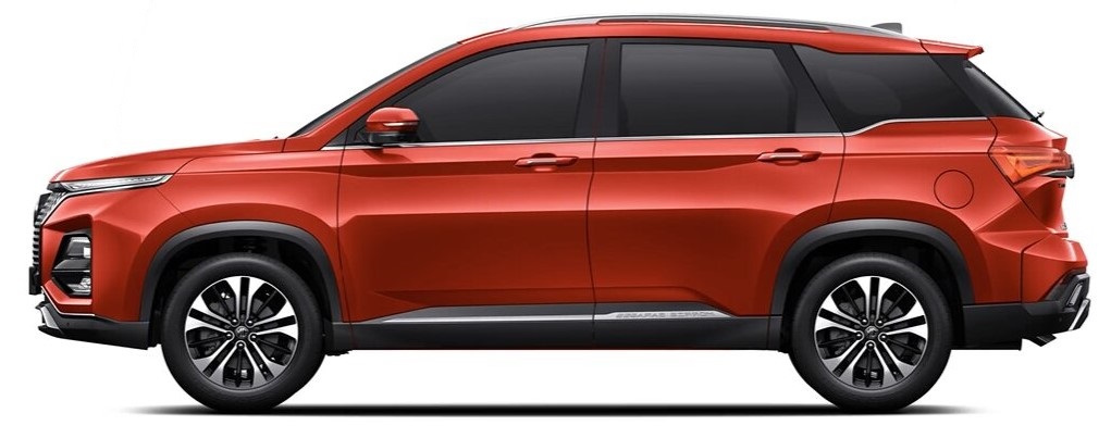 MG Hector Plus Colours - 8 Hector Plus Colour Options in India